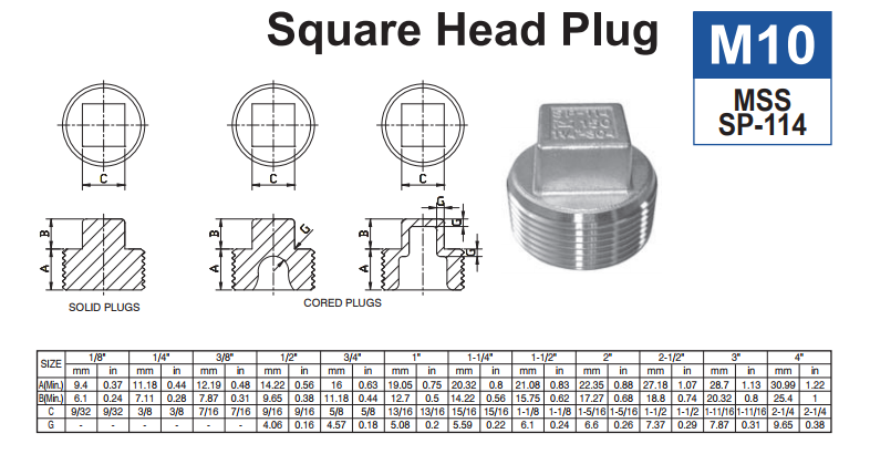 SS 150# Threaded Square Head Plug MSS-SP114 Pipe Fitting – StainlessValvesandFittings