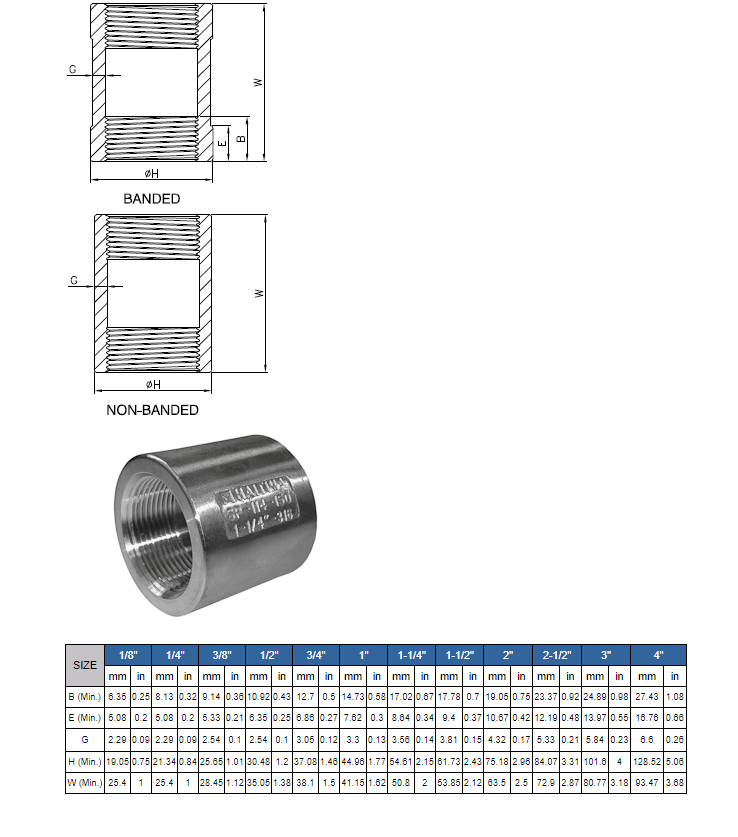 SS 150# ISO Threaded Coupling Pipe Fitting – StainlessValvesandFittings
